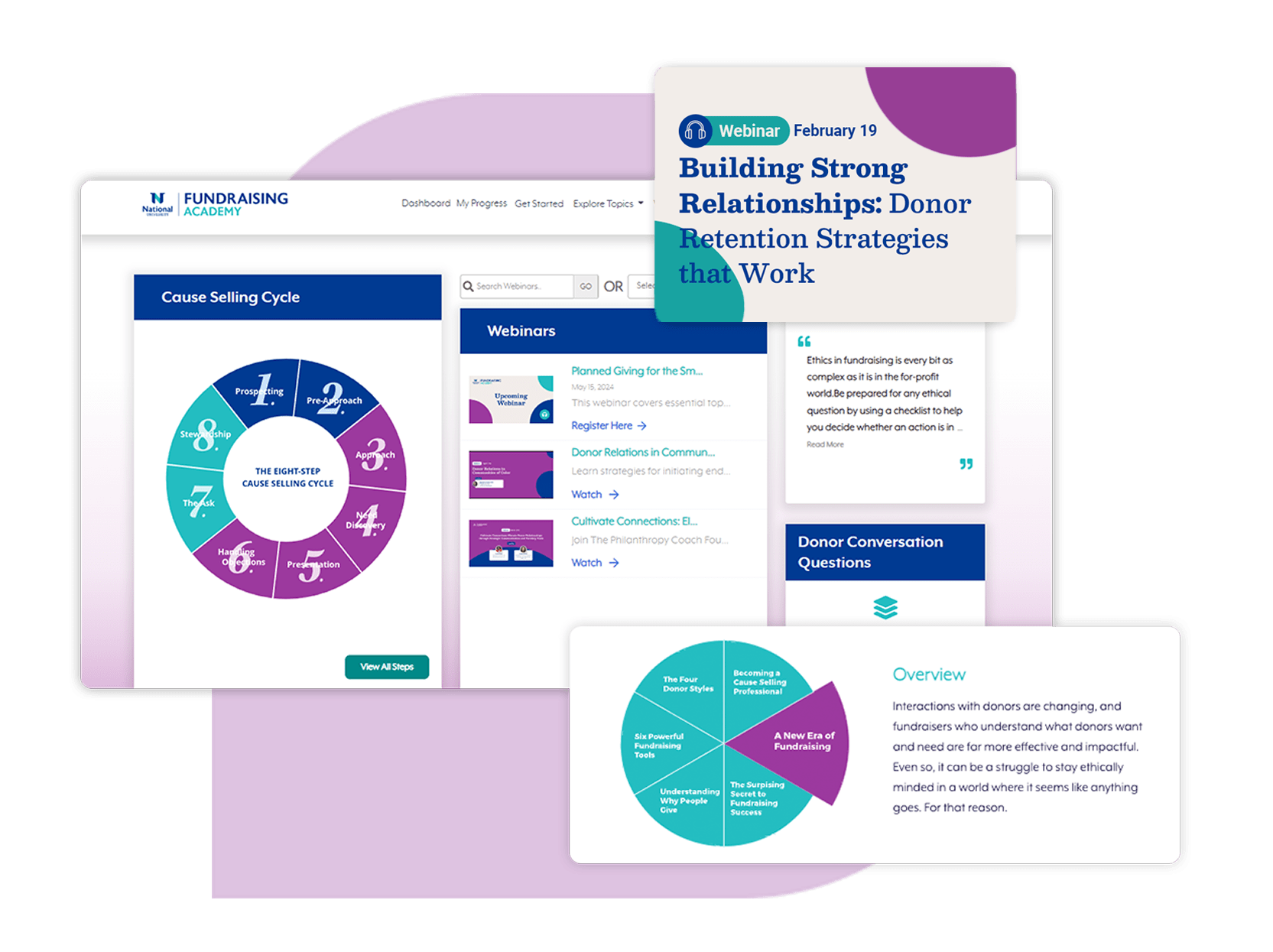 NonProfit Fundraising Training & Webinars - Fundraising Academy